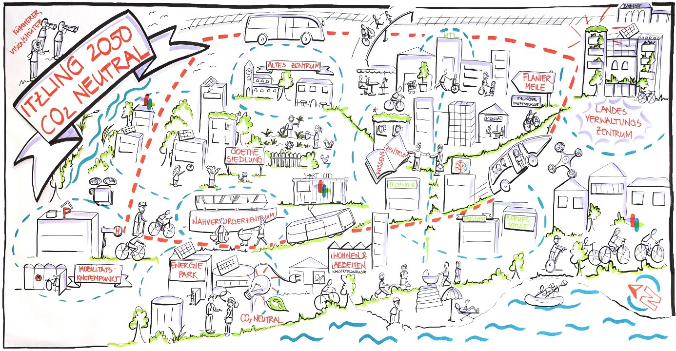 Stadt Salzburg - It'z Smart